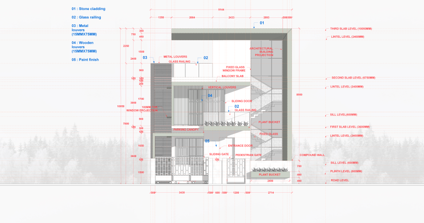 Online Architectural & Home Interiors Experts – Ongrid Design