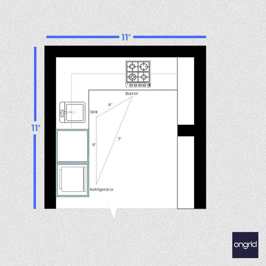 Functional Kitchen Design | 11' x 11' – Ongrid Design