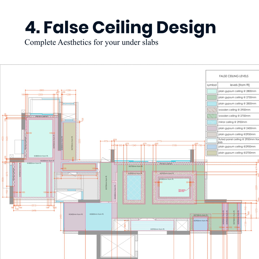 Ongrid's Interior Design Sample Kit – Ongrid Design