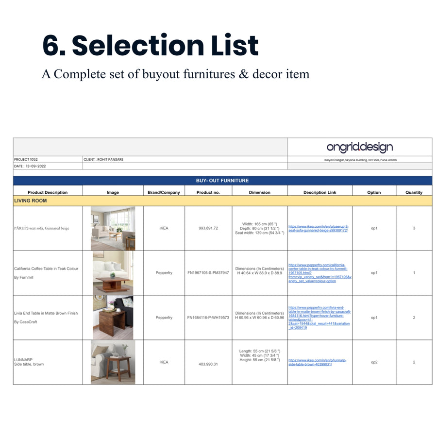 Ongrid's Interior Design Sample Kit – Ongrid Design