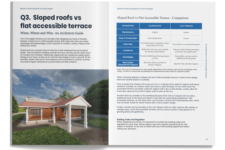 Beginner's Home Design eBook - Start Simply – Ongrid Design